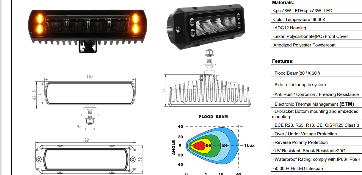 Ryggelyspakke med BRT Dual slim 2 x Lamper, og ledningsnett. - Antec Norge AS